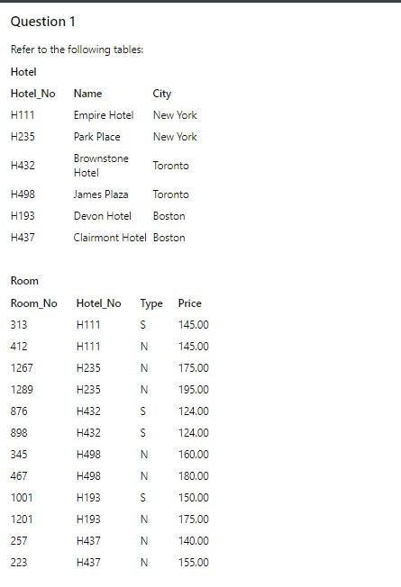 Solved Question 1 Refer to the following tables: Hotel | Chegg.com