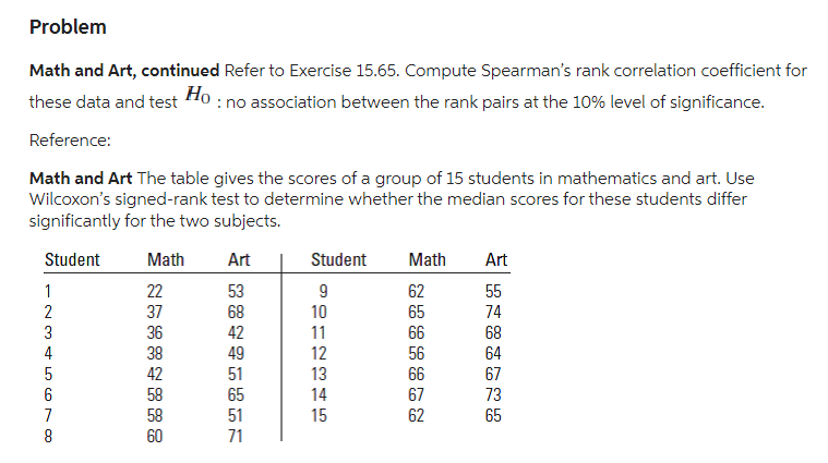 Solved Math and Art, continued Refer to Exercise 15.65. | Chegg.com