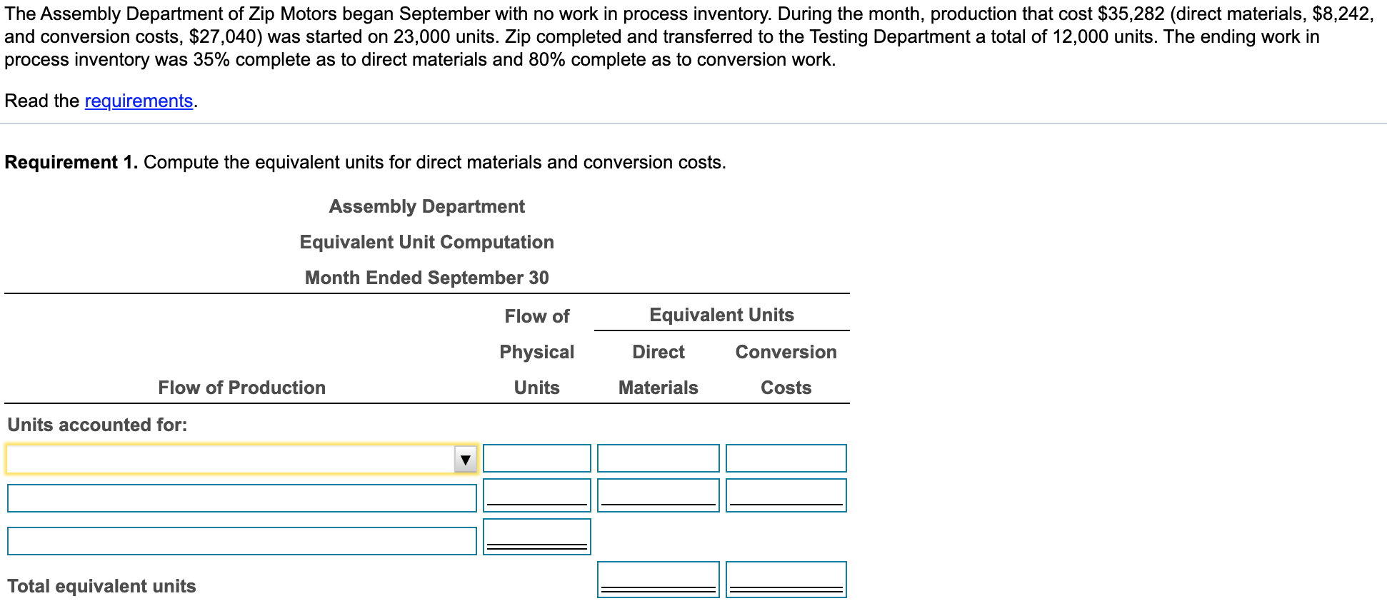 Solved 1. Compute the equivalent units for direct materials | Chegg.com