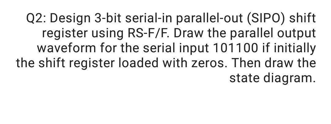 Solved Q2: Design 3-bit serial-in parallel-out (SIPO) shift | Chegg.com