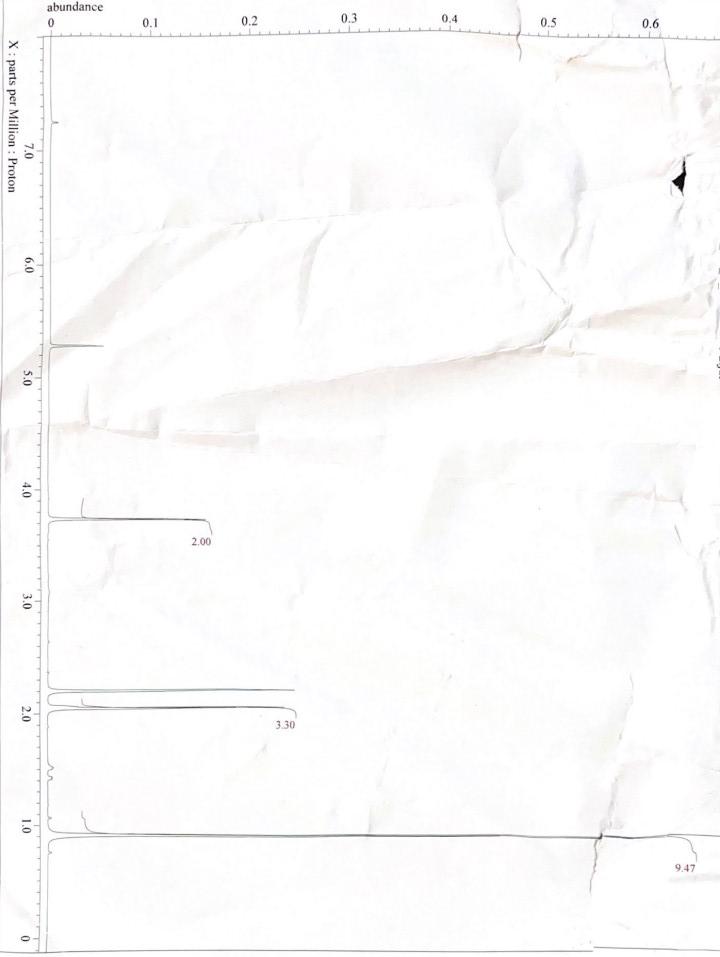 [Solved]: Determine the structure of the original C5 alcohol