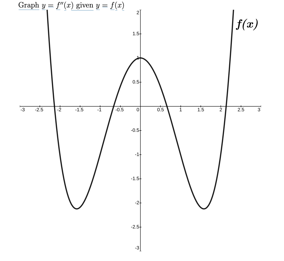 Solved …fll1… fI… | Chegg.com