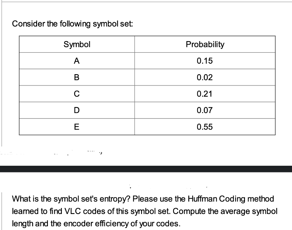 Solved Consider the following symbol set: Symbol Probability | Chegg.com