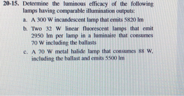 Solved 20-15. Determine the luminous efficacy of the | Chegg.com