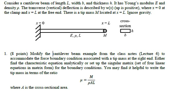 Tip Deflection Of A Cantilever Beam Equation - The Best Picture Of Beam