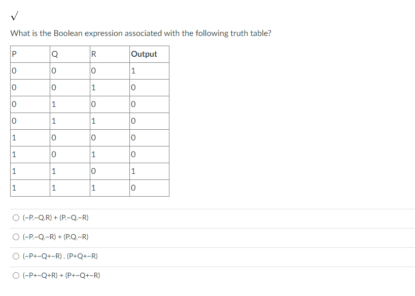 Solved What is the Boolean expression associated with the | Chegg.com