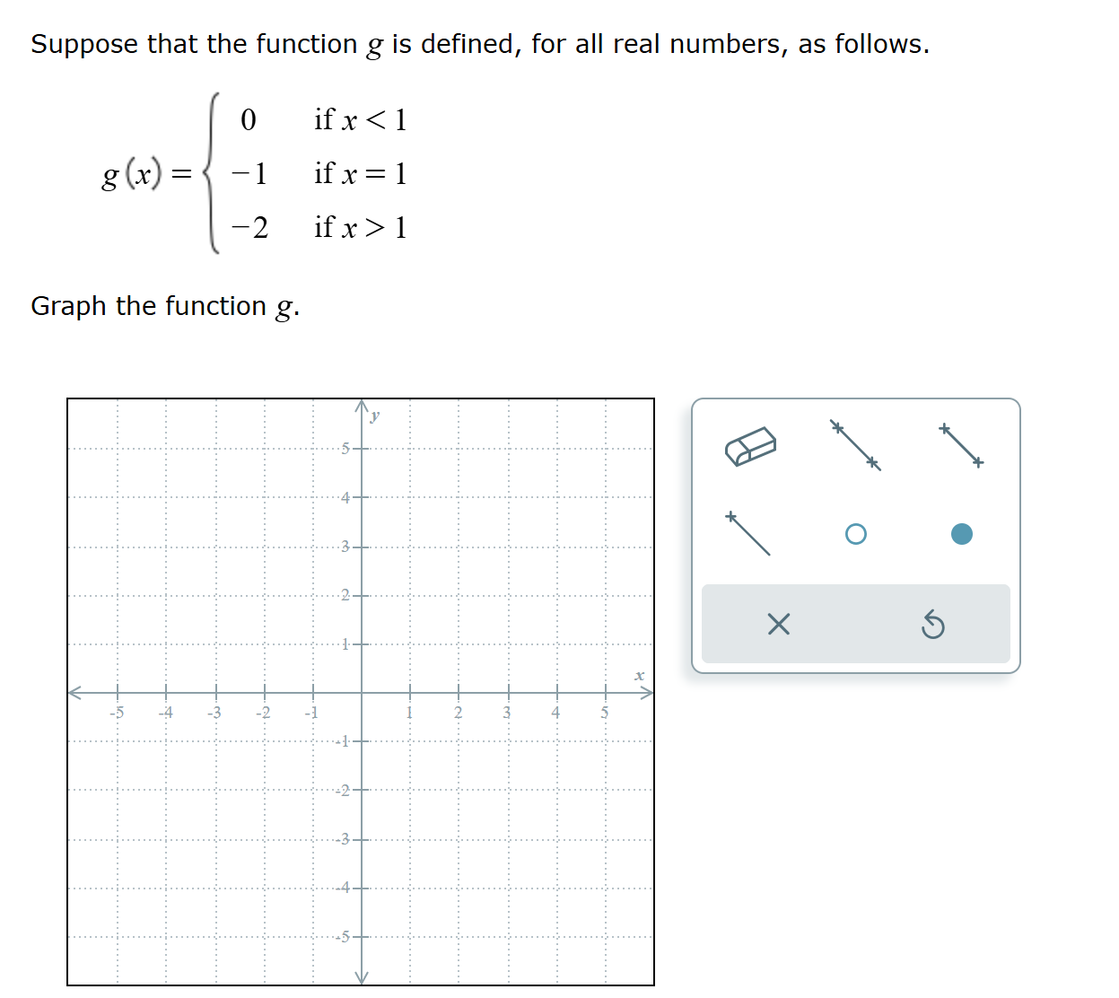 Solved Suppose that the function g ﻿is defined, for all real | Chegg.com