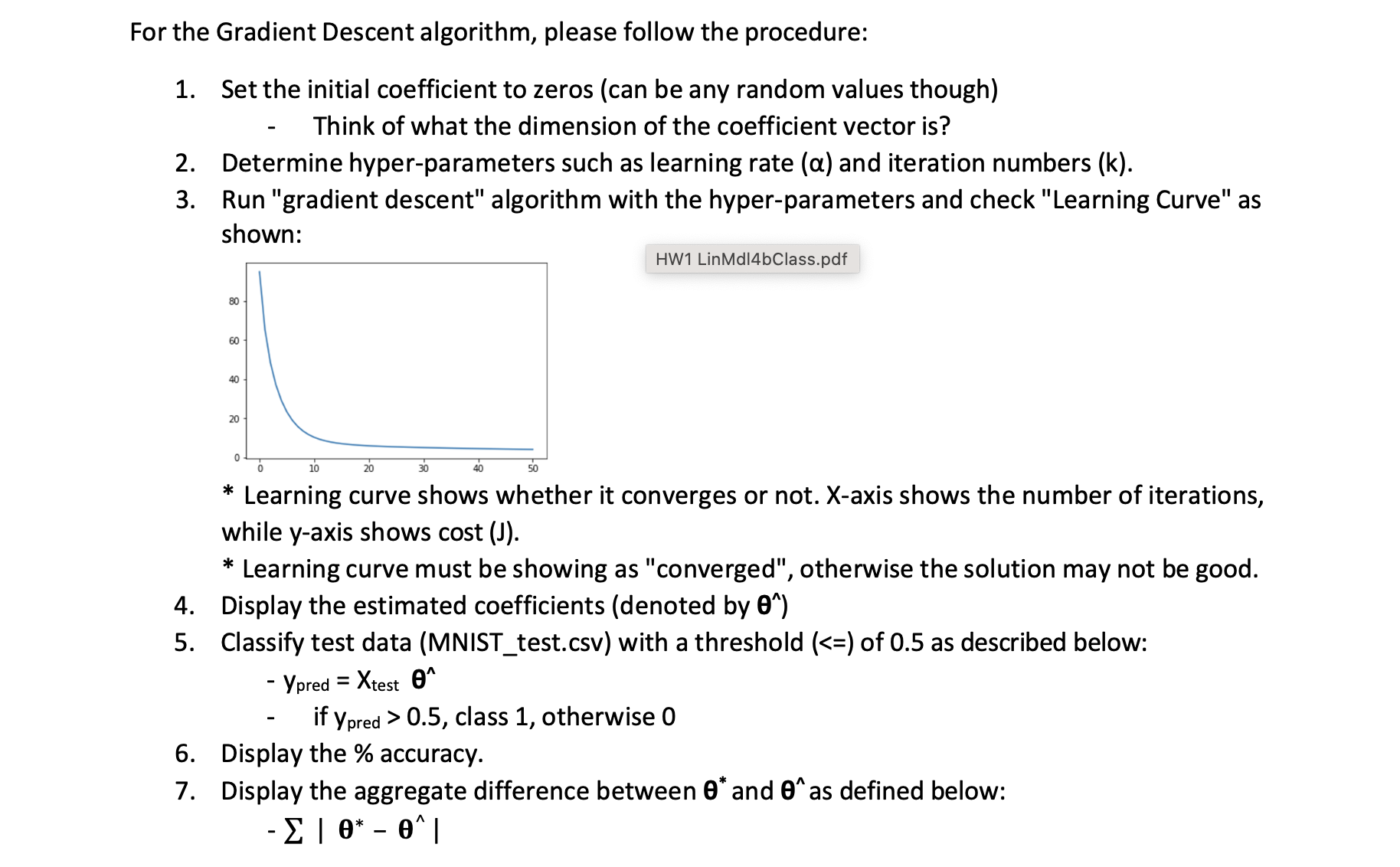 Solved Use the MNIST data provided along with this | Chegg.com