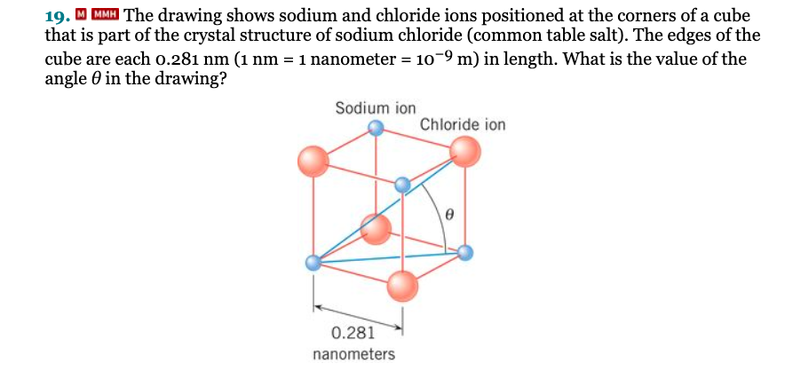 How To Draw A Sodium Chloride Crystal Lattice