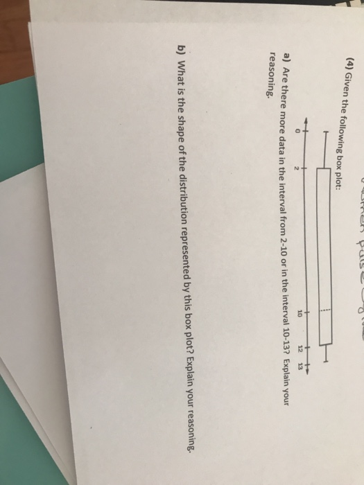 Solved (4) Given the following box plot: 10 12 13 0 a) Are | Chegg.com