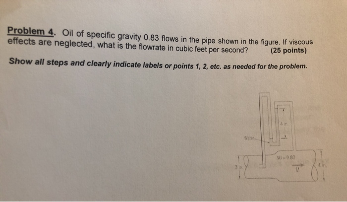 Solved Problem 4. Oil of specific gravity 0.83 flows in the | Chegg.com