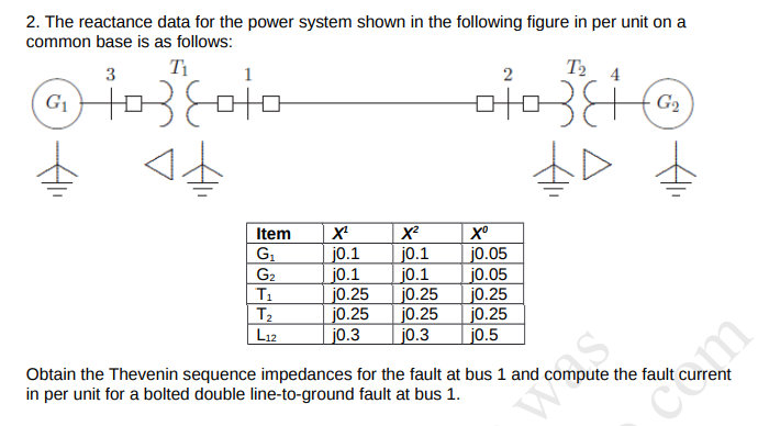 Solved 2. The reactance data for the power system shown in | Chegg.com