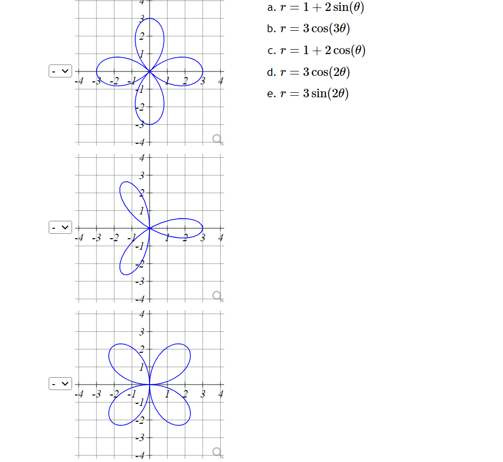 Solved r=1+2sin(θ)r=3cos(3θ)r=1+2cos(θ)r=3cos(2θ)r=3sin(2θ) | Chegg.com