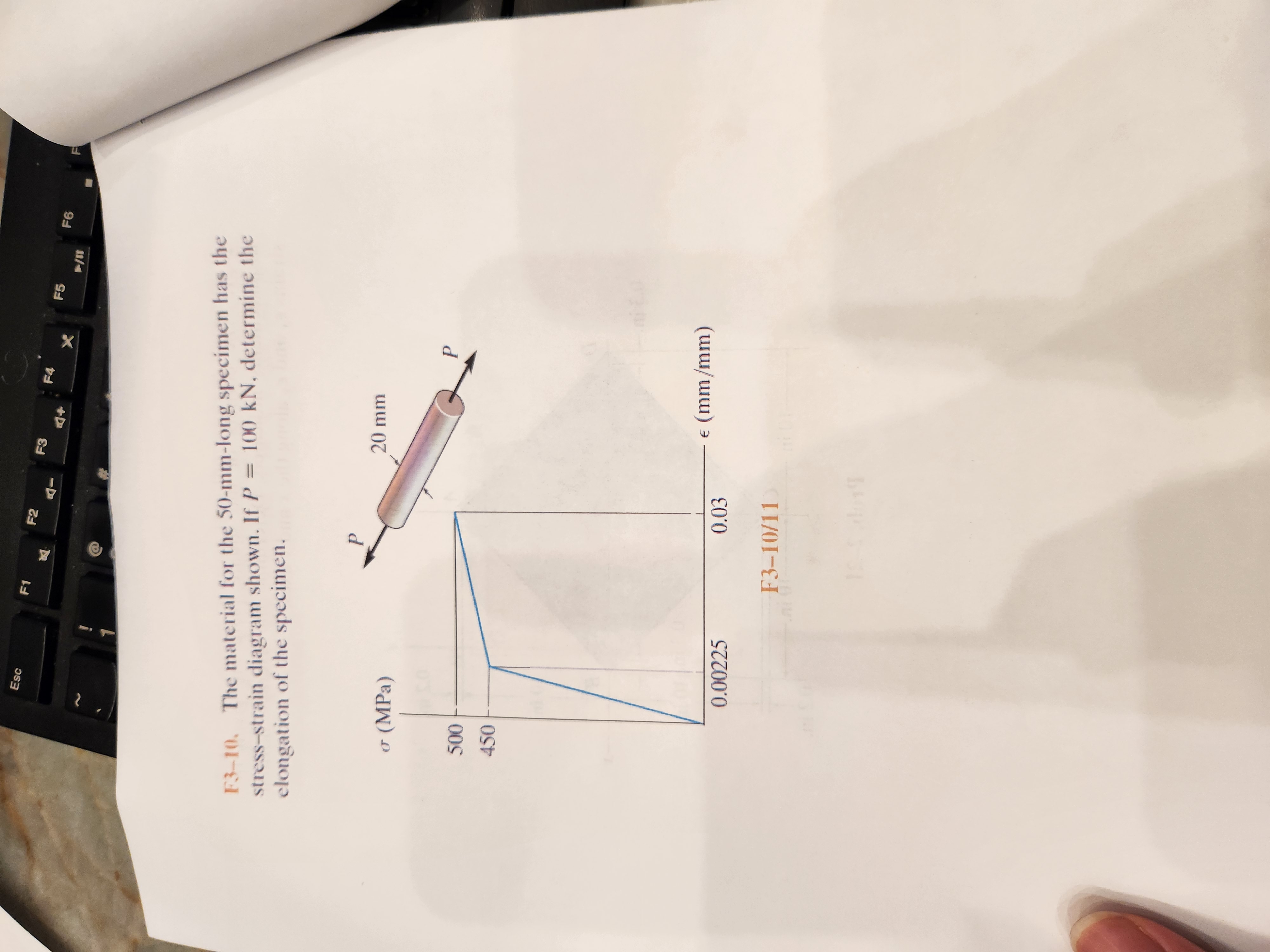 Solved F3-10. The material for the 50-mm-long specimen has | Chegg.com