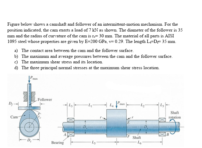 Solved Figure below shows a camshaft and follower of an | Chegg.com