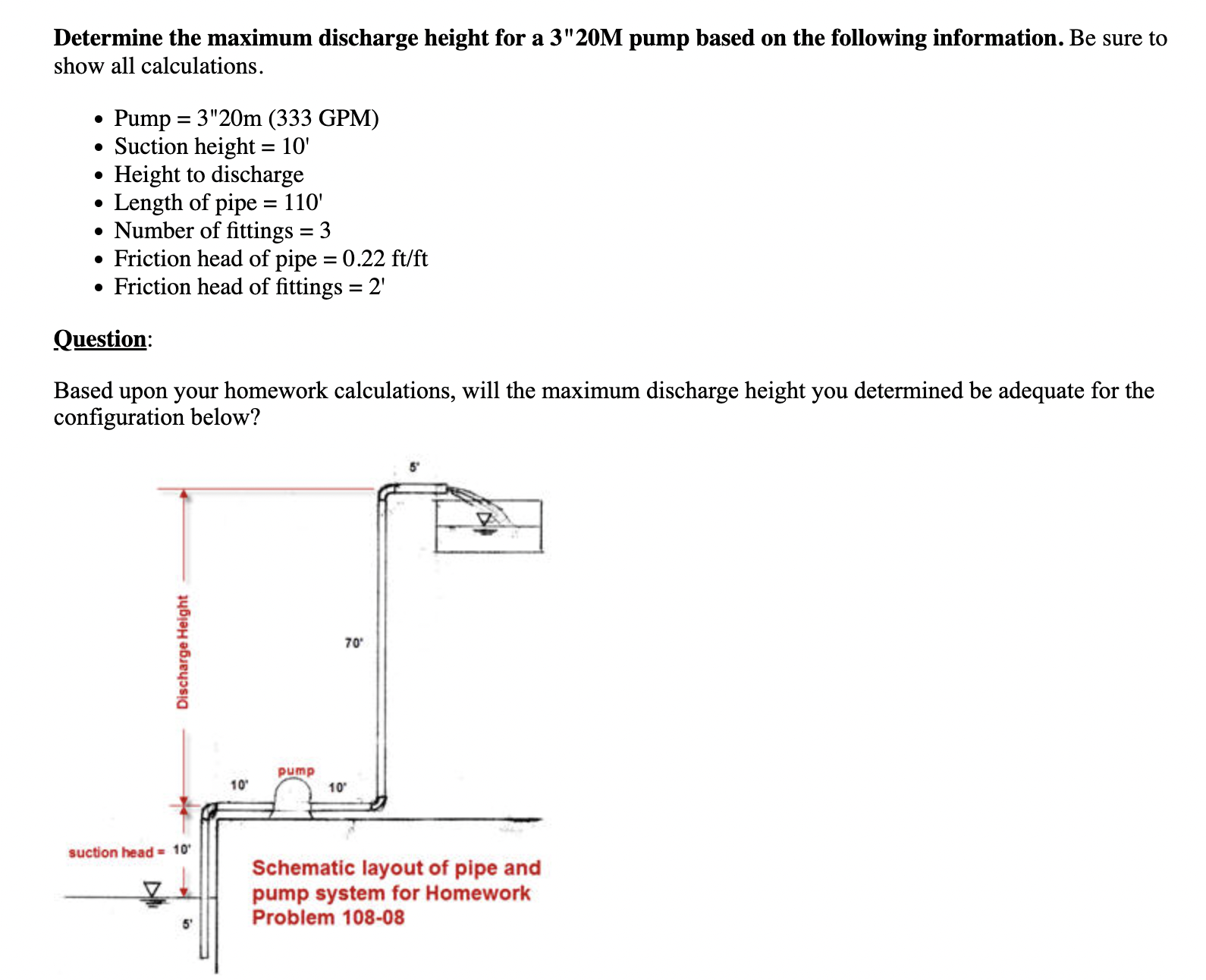 Solved Determine the maximum discharge height for a 3 "20M | Chegg.com