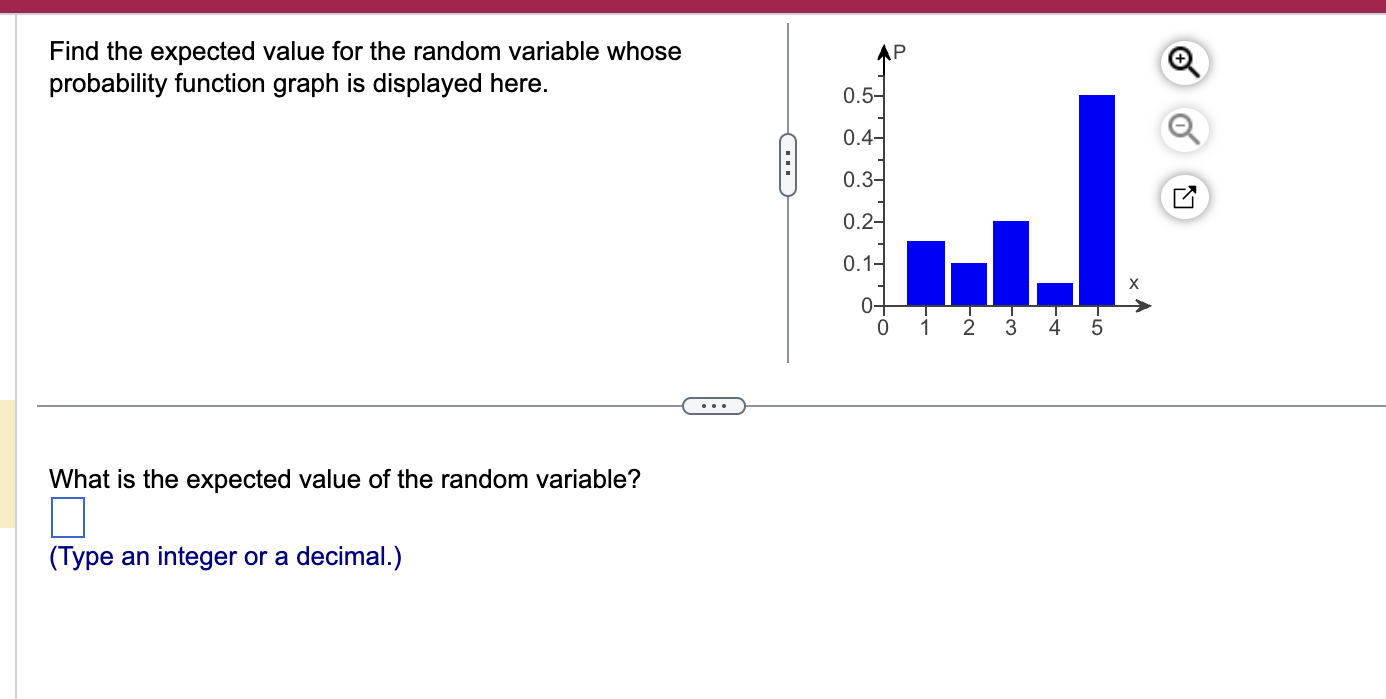 Solved Find the expected value for the random variable whose | Chegg.com