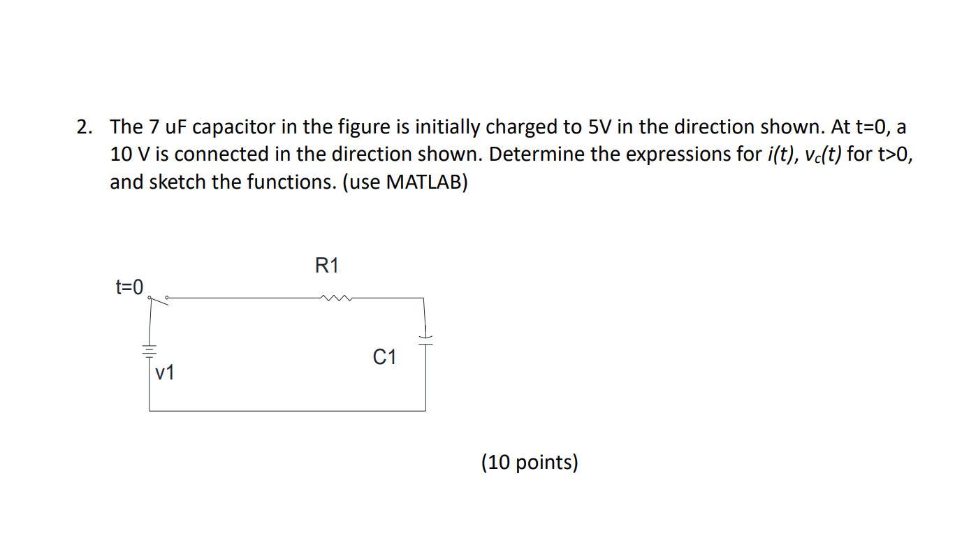 Solved 1. The initially relaxed circuit is excited at t=0 by | Chegg.com