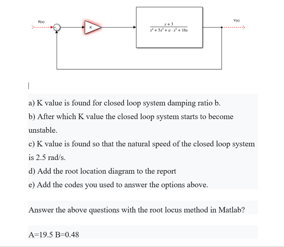 a) K value is found for closed loop system damping | Chegg.com