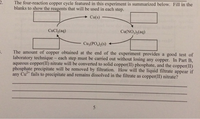 Solved 2. The four-reaction copper cycle featured in this | Chegg.com