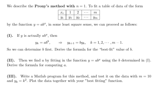 We describe the Prony's method with n=1. To fit a | Chegg.com