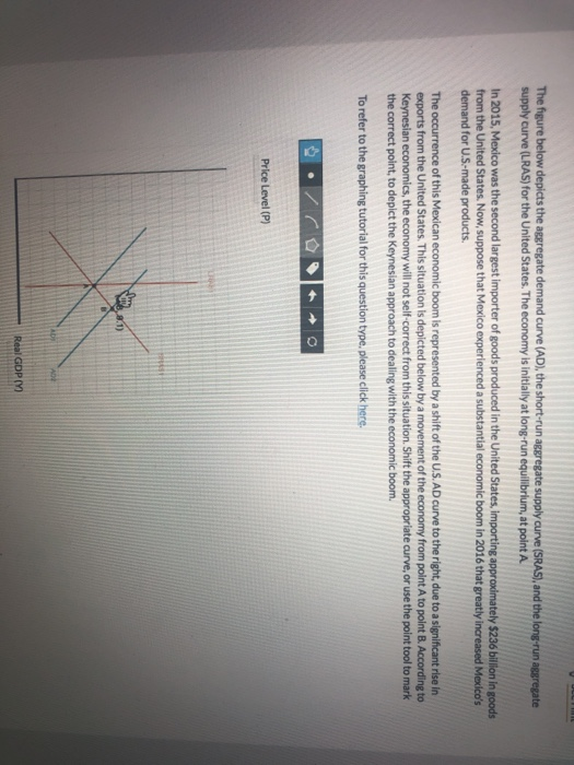 Solved The figure below depicts the aggregate demand curve | Chegg.com