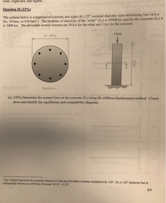 Solved clear, organized, and legible. The column below is | Chegg.com