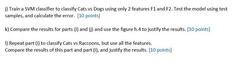 Problem 1 (SVM Classifier) (100 points] Consider the | Chegg.com