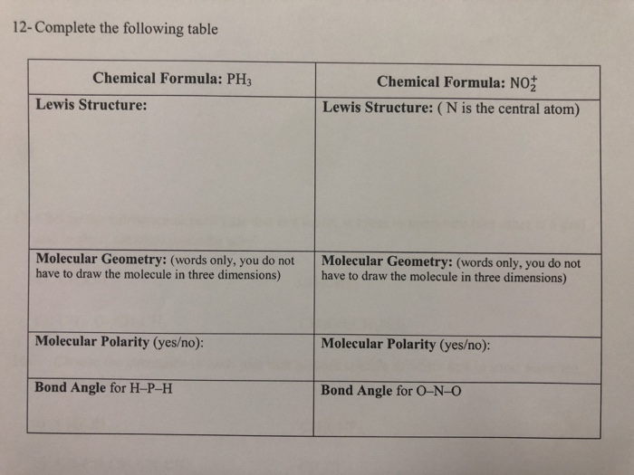 Solved 12-Complete the following table Chemical Formula: PH3 | Chegg.com