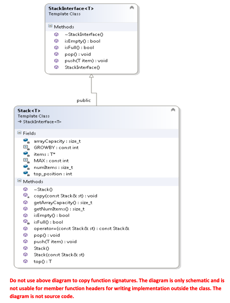 Solved CS52 Lab 10(Self Growing Templated Stack) | Chegg.com