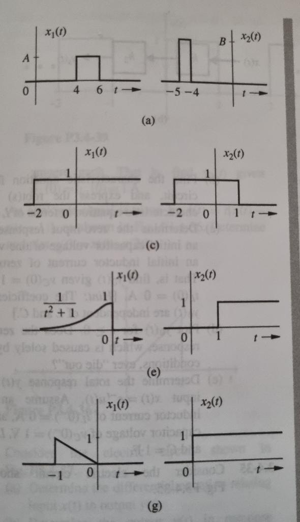 Solved Find and sketch c(t) = x1(t)*x2(t) for the pairs of | Chegg.com