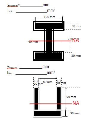 Solved Determine the NA section from the bottom | Chegg.com