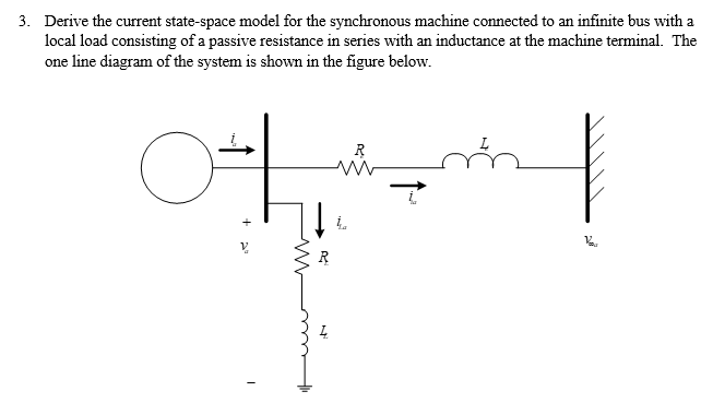 Solved 3. Derive the current state-space model for the | Chegg.com