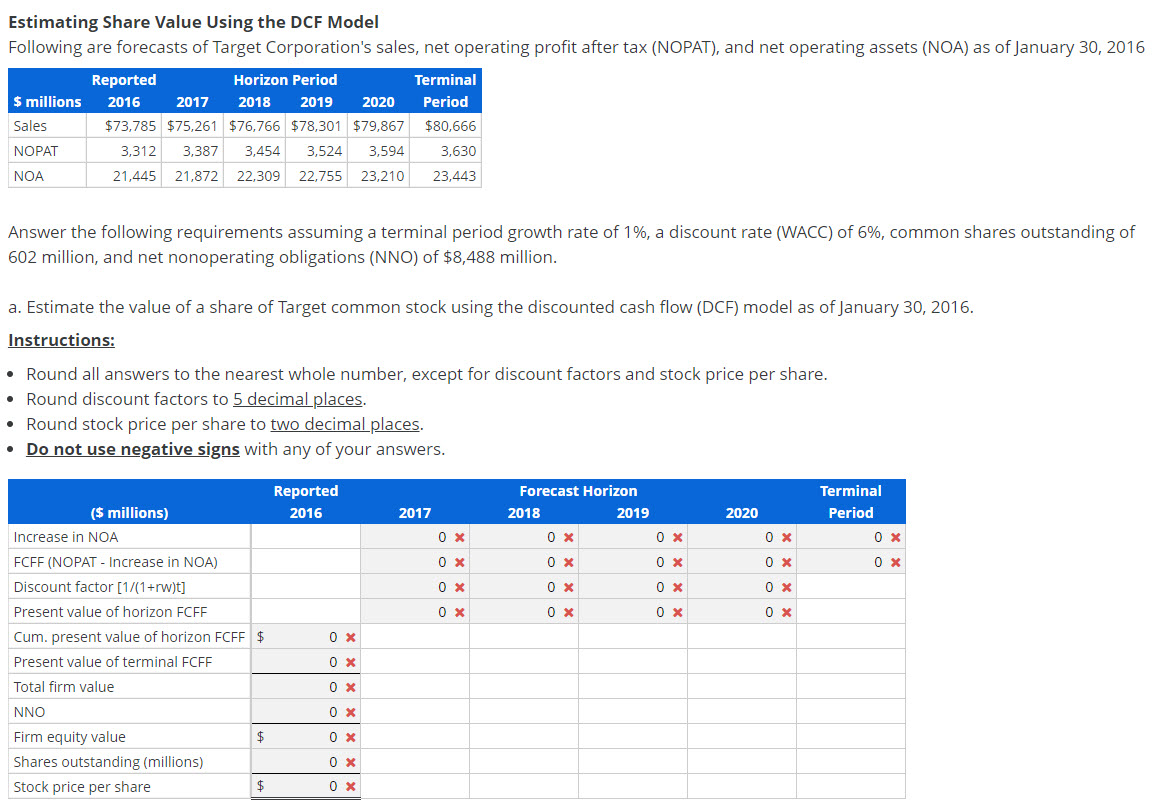 Solved Estimating Share Value Using the DCF Model Following | Chegg.com