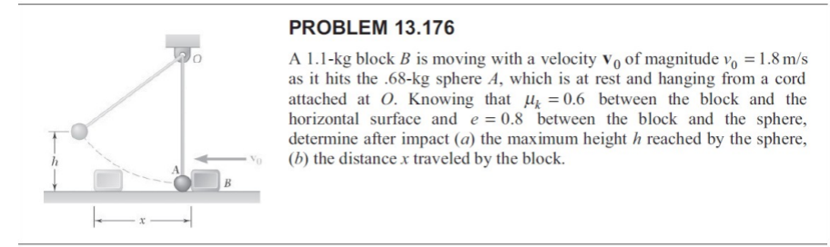 Solved PROBLEM 13.176 A 1.1-kg block B is moving with a | Chegg.com