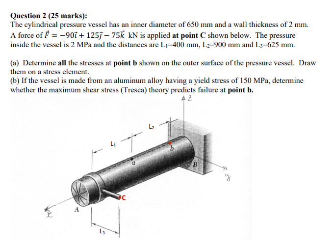 Solved Question 2 (25 marks): The cylindrical pressure | Chegg.com