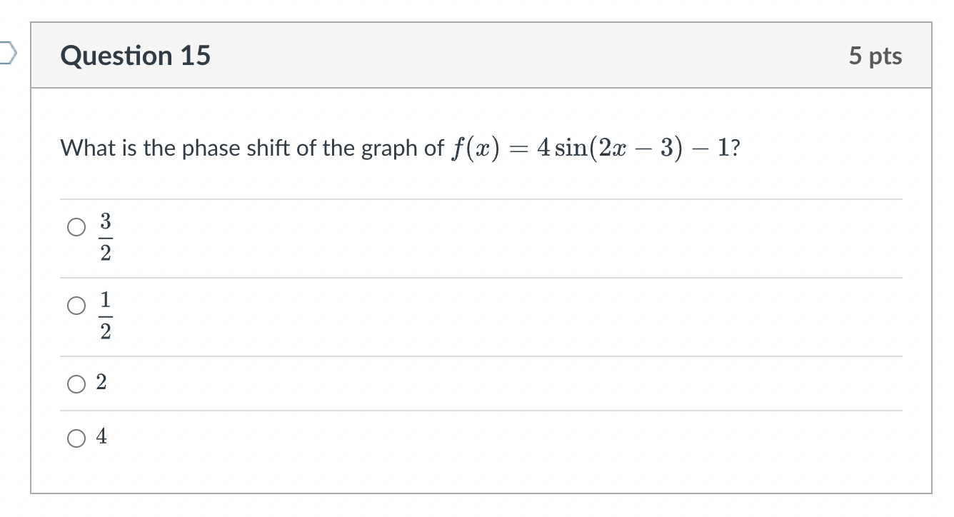 Solved What is the phase shift of the graph of | Chegg.com