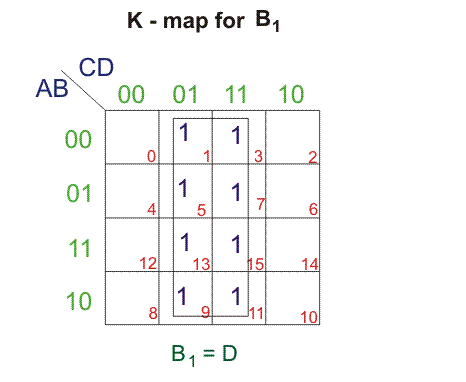 Solved DESIGN A SCHEMATIC USING only 2-input XOR, NAND, and | Chegg.com