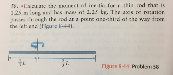 Solved Calculate the moment of inertia for a thin rod that | Chegg.com