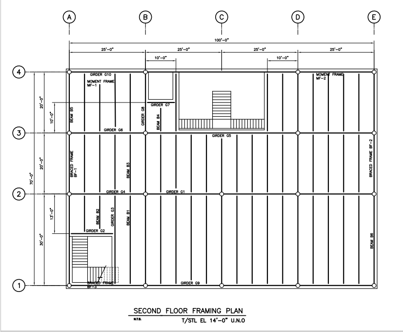 Solved Design beams B1-B3 and Girders G1-G4 from the project | Chegg.com