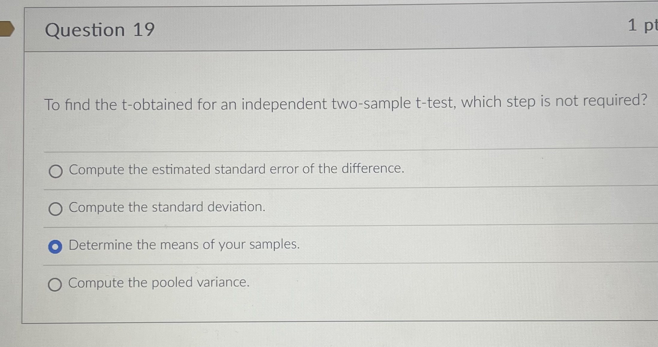 Solved To find the t-obtained for an independent two-sample | Chegg.com