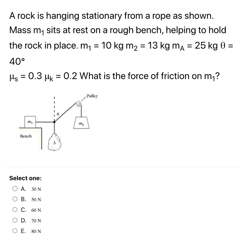 Solved A rock is hanging stationary from a rope as shown. | Chegg.com