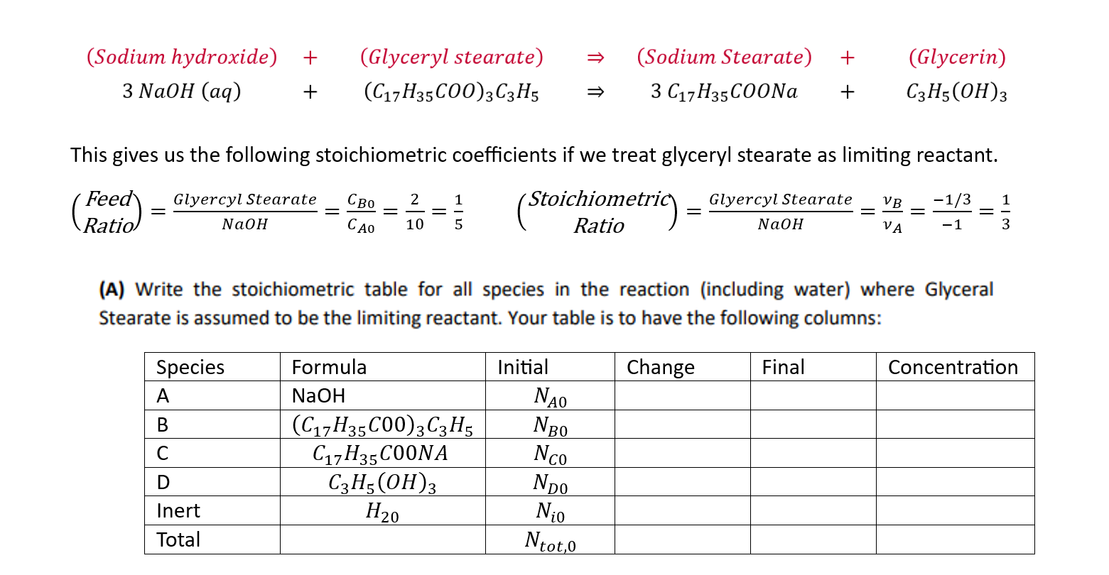 Solved (Sodium hydroxide )+ (Glyceryl stearate )⇒ (Sodium | Chegg.com