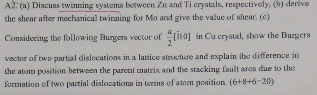 Solved A2. (a) Discuss twinning systems between Zn and Ti | Chegg.com