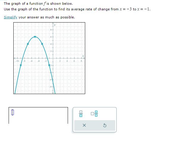 Solved The graph of a function f ﻿is shown below.Use the | Chegg.com