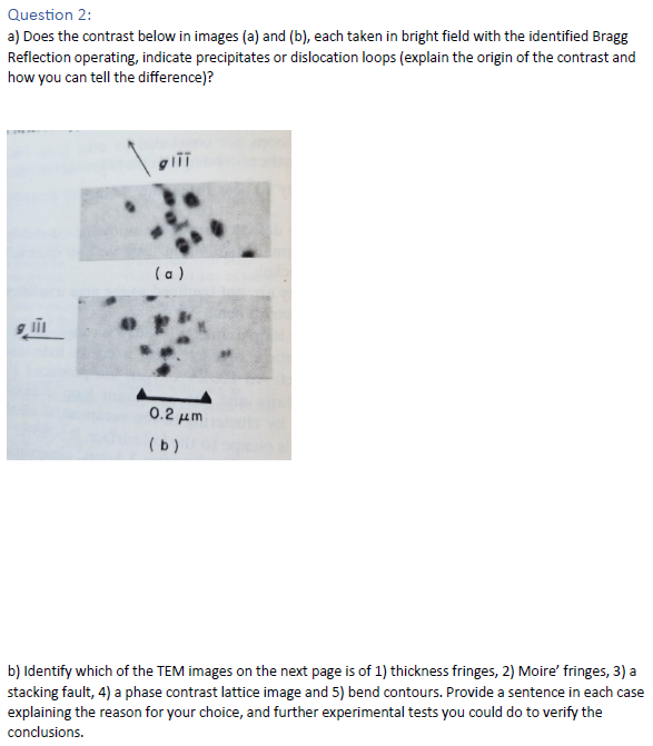 Solved b) ﻿Identify which of the TEM images on the next page | Chegg.com