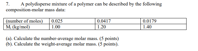 Solved 7. A polydisperse mixture of a polymer can be | Chegg.com