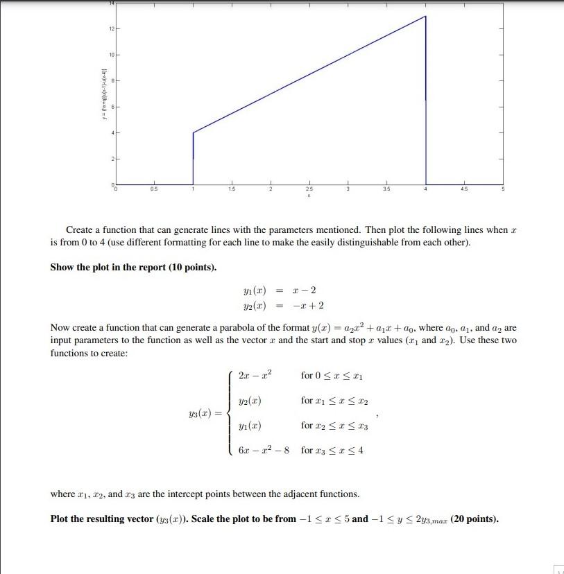 Solved Could you post the code for Matlab is where I am | Chegg.com