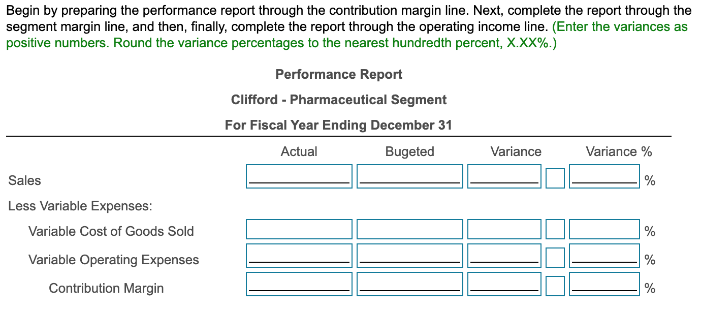 Solved Begin by preparing the performance report through the | Chegg.com