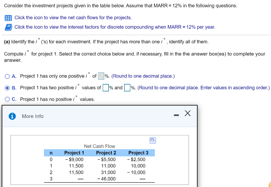 Solved Consider the investment projects given in the table | Chegg.com